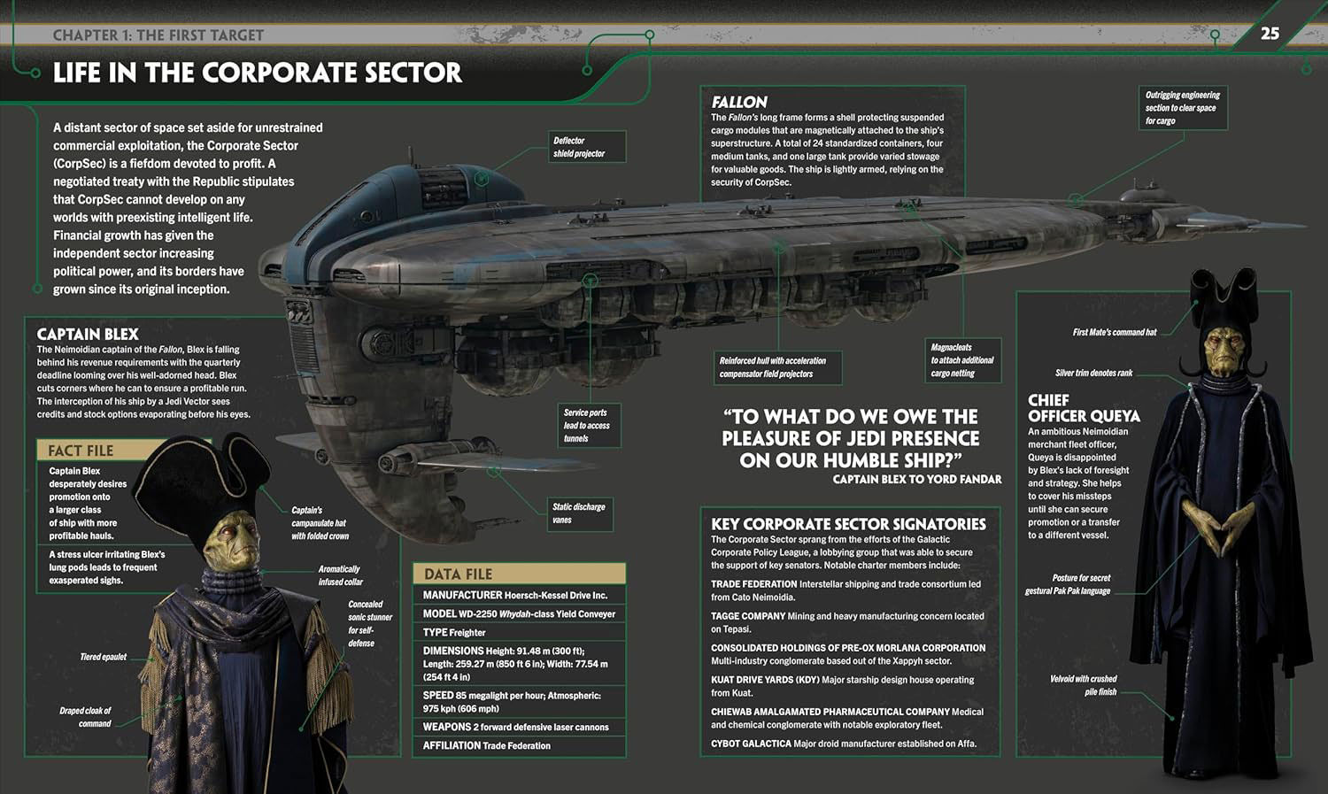 Star Wars The Acolyte Visual Guide Book Review